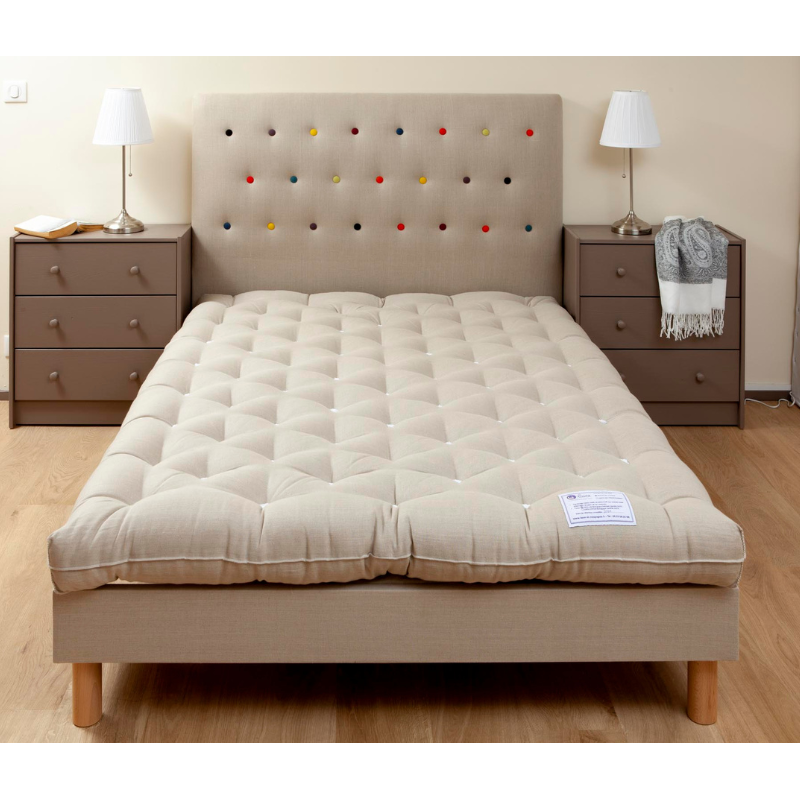 Matelas et sommiers | Matelas Futon en laine | laine-et-compagnie.fr